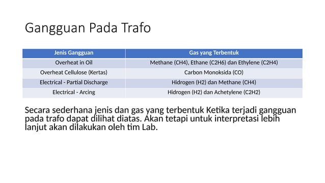 PPT untuk Internal TSI untuk kalangan dipa | PPT