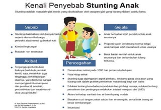 PPT Upaya Penanggulangan Stunting KIRIM.pptx