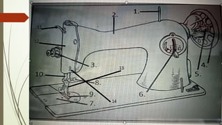 TLE-upper parts of the lockstiches sewing machine | PPT