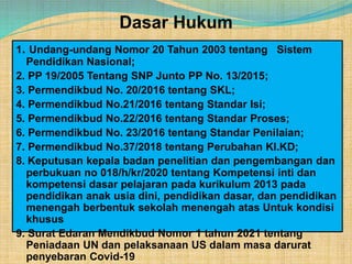 Ppt US 2021-aula.fix.pptx