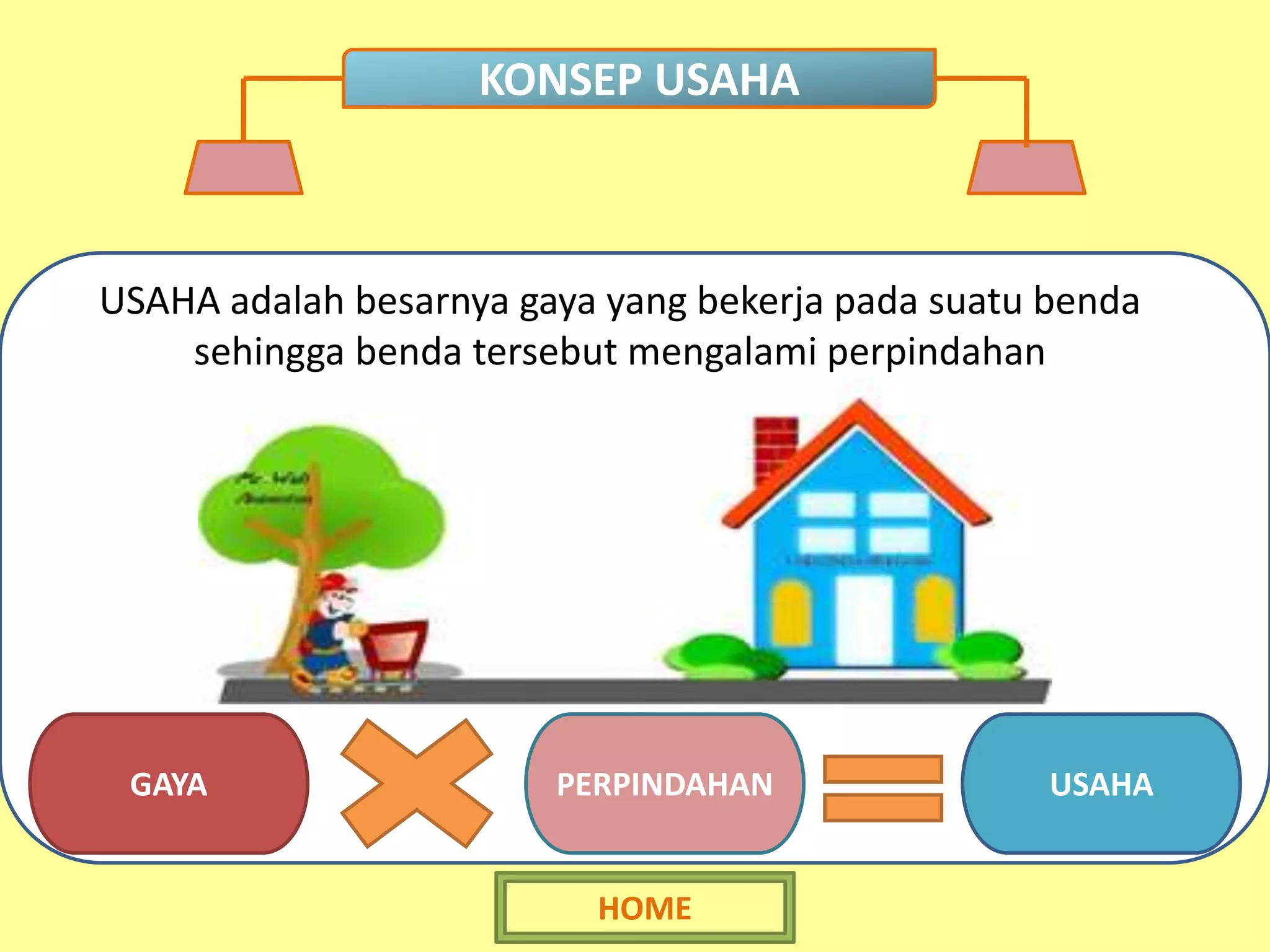 Ppt usaha | PPT