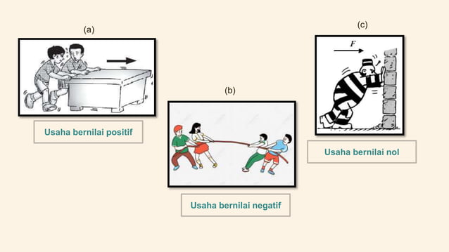 PPT USAHA (FISIKA KELAS 8).ppt