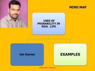 Ppt uses of probability by rambabu | PPTX