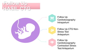 PPT USG DAN CTG BESTIE edit.pptx