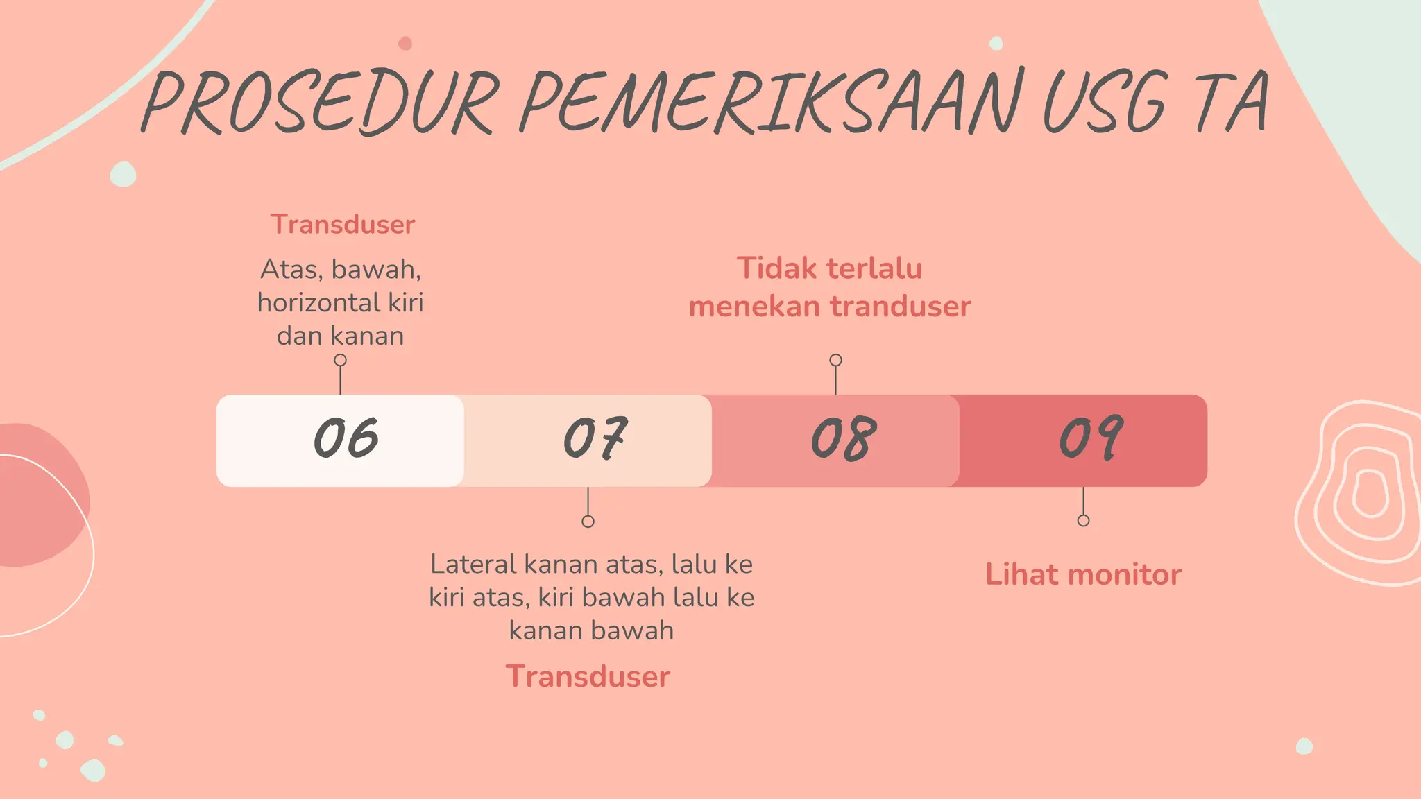 PPT USG_TANTRI.pptxcskmvmwmwmfwpg,w[e,g[ep,ep, | PPT | Free Download