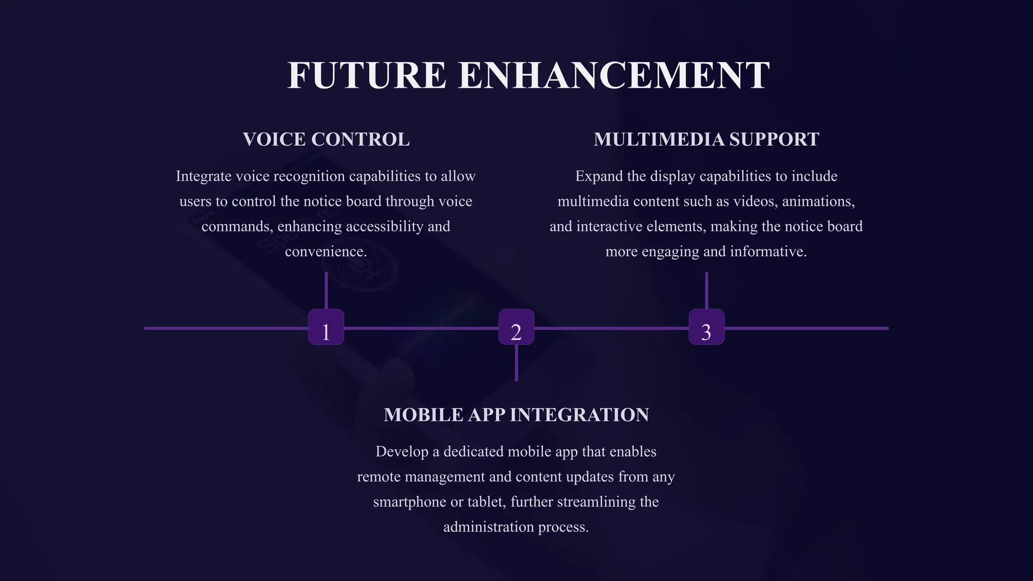 PPT Using Gamma on Smart Notice Board 1.pptx | Internet of Things ...