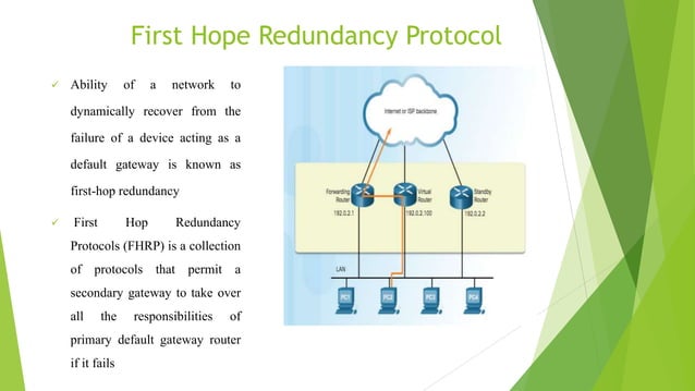 PPT network protocol First hope redundancy protocol .pptx