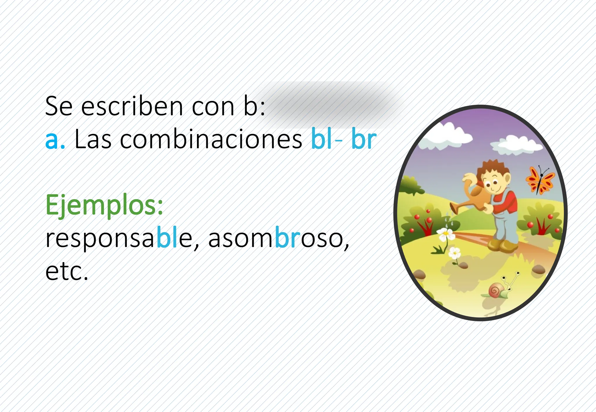 TEMAS DE ORTOGRAFIA Uso de la b y v 5TO DE PRIMARIA | PPTX