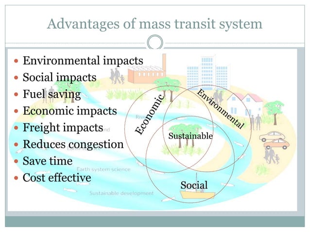 Urban Transportation system - mass transit system