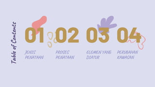 PPT UTS Mega Eka - i0617025.pptx