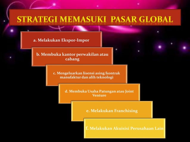 Ppt uts pemasaran global | PPTX