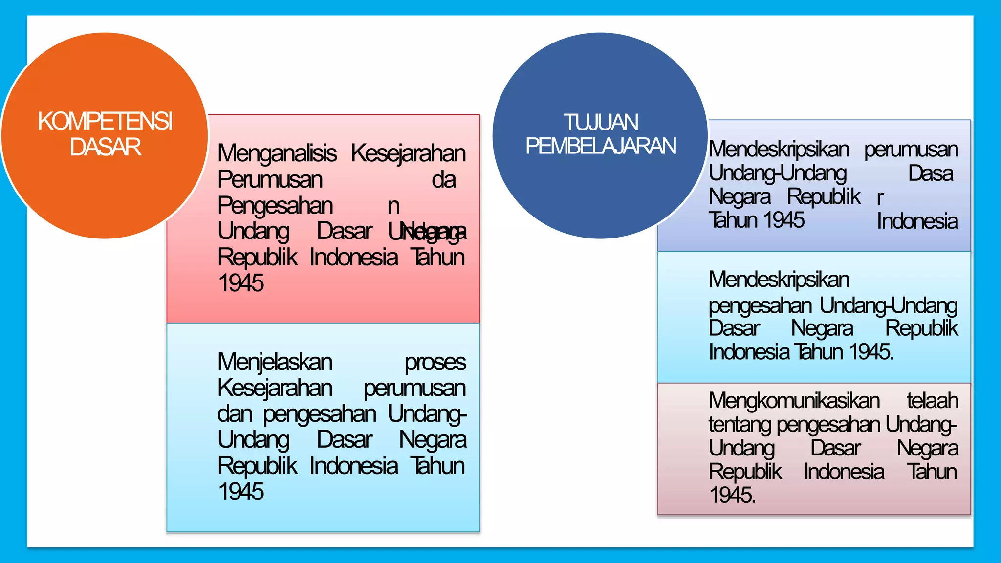 PPT UUD NRI 1945.pptx