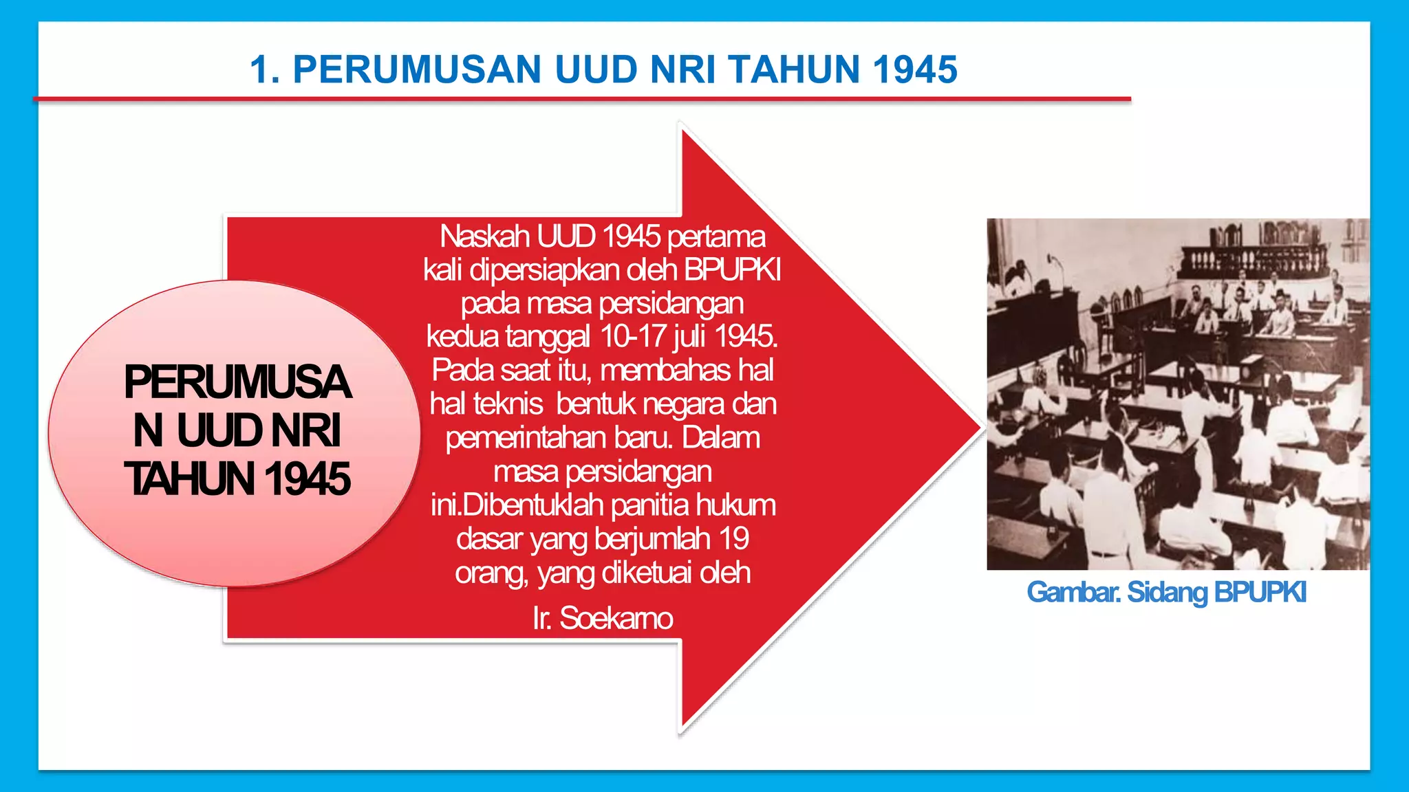 PPT UUD NRI 1945.pptx