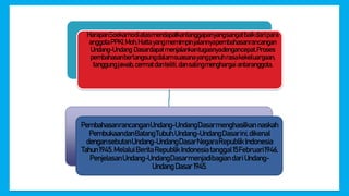 PPT UUD NRI 1945.pptx