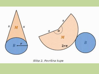 površina i zapremina kupe | PPTX