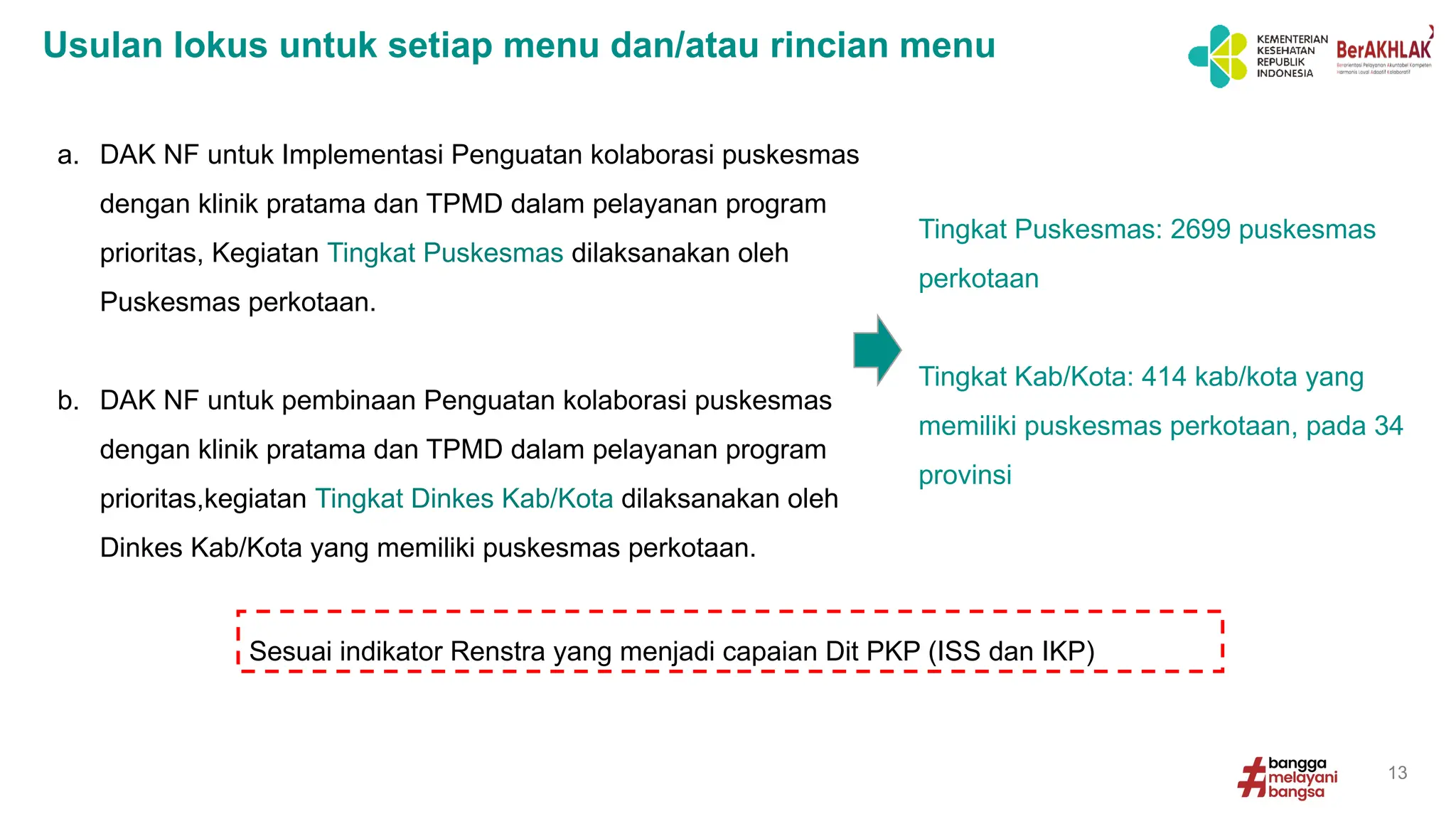 Penguatan Kolaborasi Pelayanan Kesehata Puskesmas dengan FKTP Lain (3).pptx