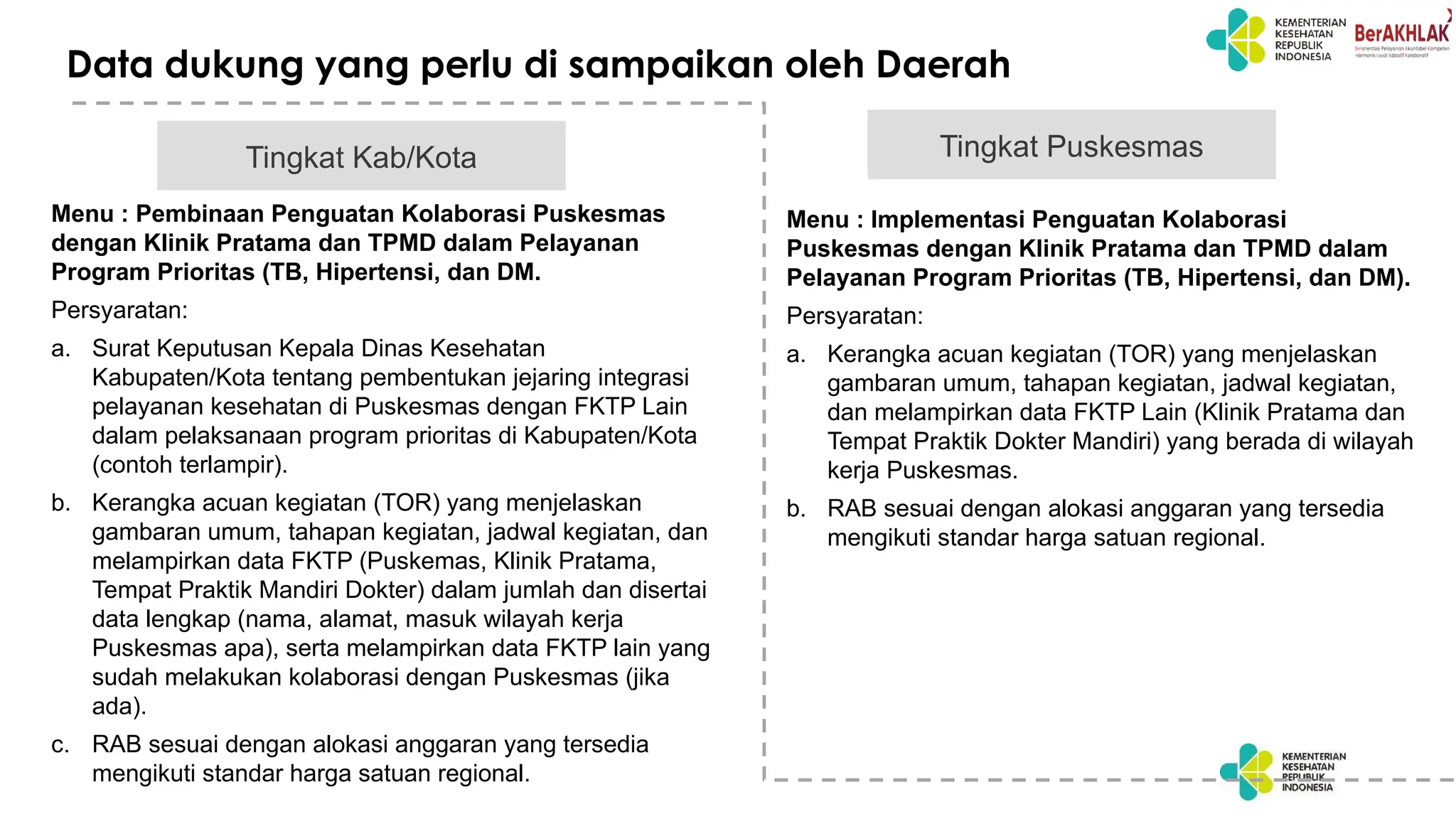 Penguatan Kolaborasi Pelayanan Kesehata Puskesmas dengan FKTP Lain (3).pptx
