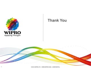 Ppt vaibhav | PPT | Free Download