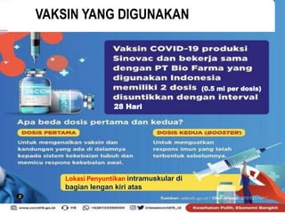 PPT VAKSIN ANAK ANAK.pptx
