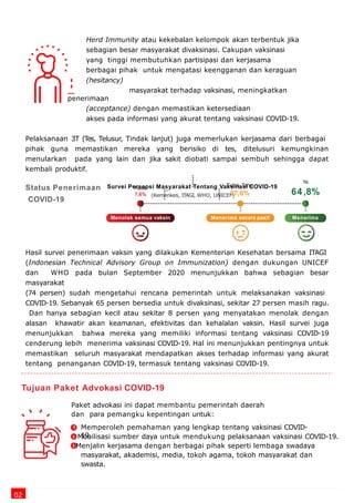 Vaksin Covid 19, jenis dan manfaatnya. PPT | PPTX