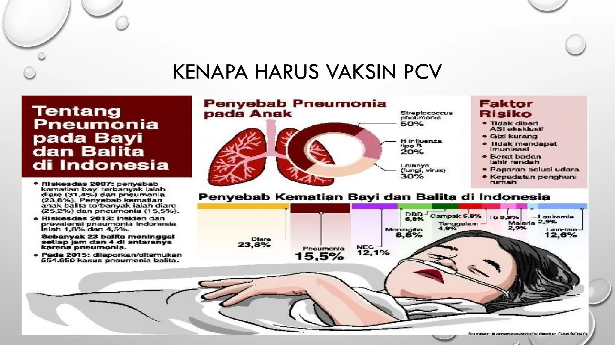 ppt vaksin pcv untuk kesehatan pencegahan pneumonia.pptx