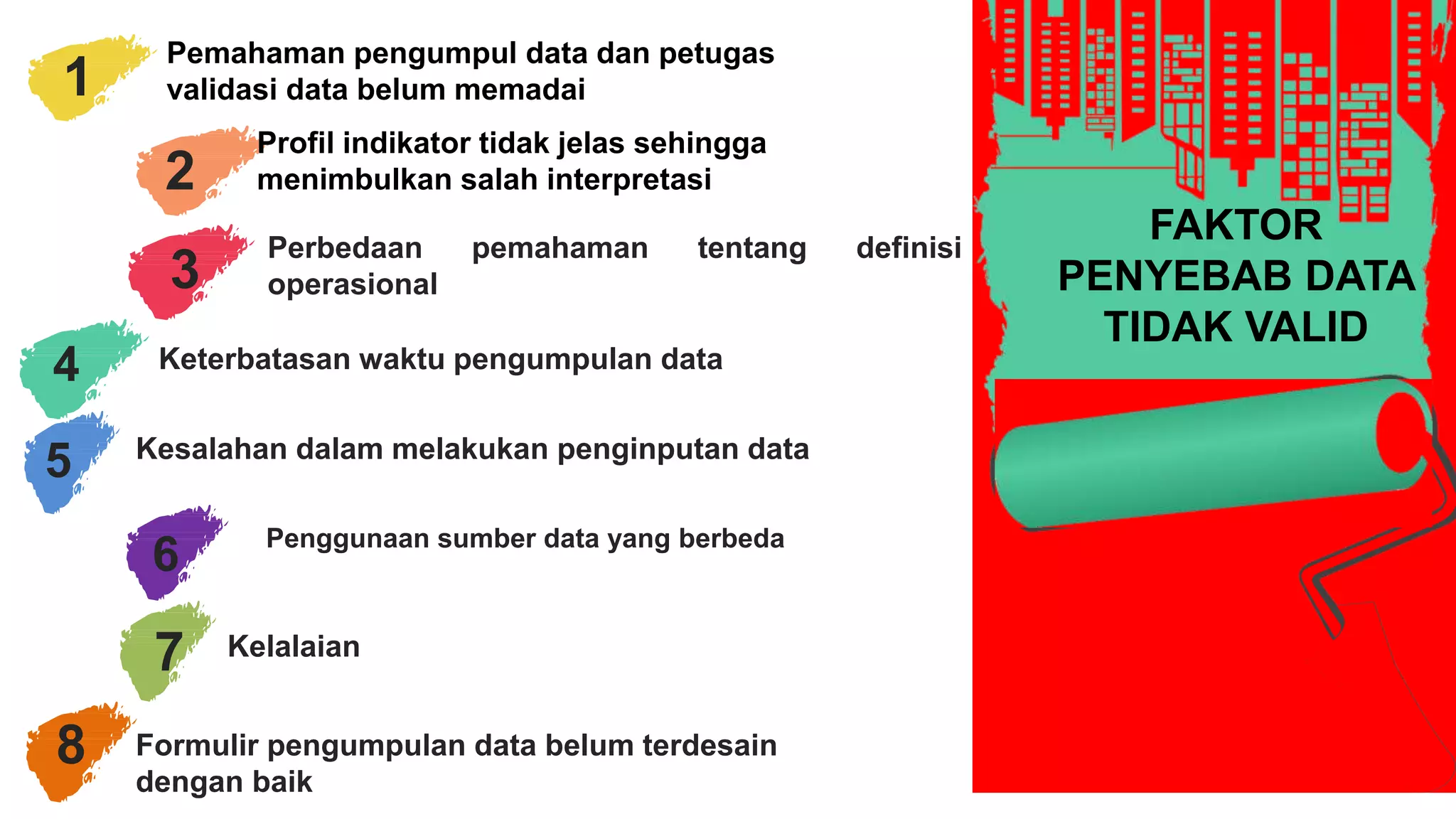 PPT_Validasi Data Indikator Mutu_By Agnes Linda.pptx