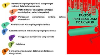 PPT_Validasi Data Indikator Mutu_By Agnes Linda.pptx