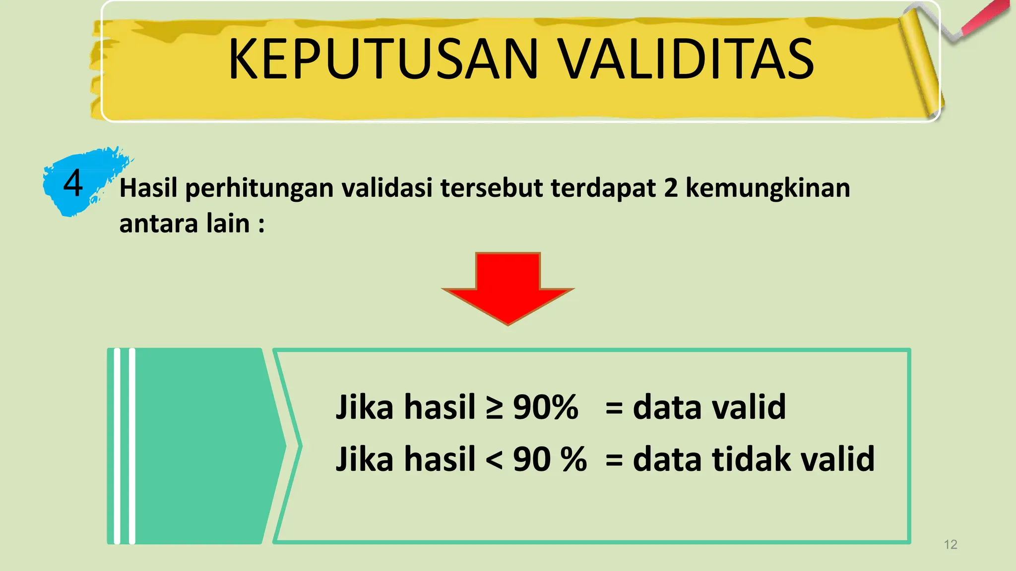 PPT_Validasi Data Indikator Mutu_By Agnes Linda (1).pptx