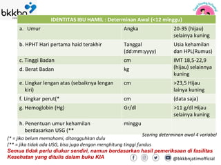 PPT Variabel Terpilih dalam Pemantauan Fase Hamil Pasca Salin.pptx