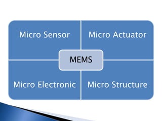 Micro Electro-mechanical system | PPTX