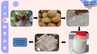 PPT Pembuatan VCO melalui Teknik Fermentasi.pptx