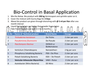 Recent techniques in vegetable production in India | PDF