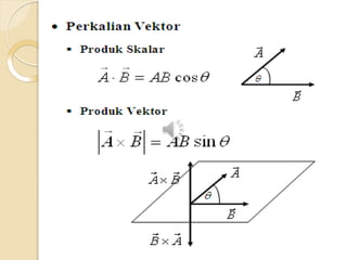 PPT VEKTOR KLS X.pptx
