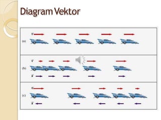 PPT VEKTOR KLS X.pptx