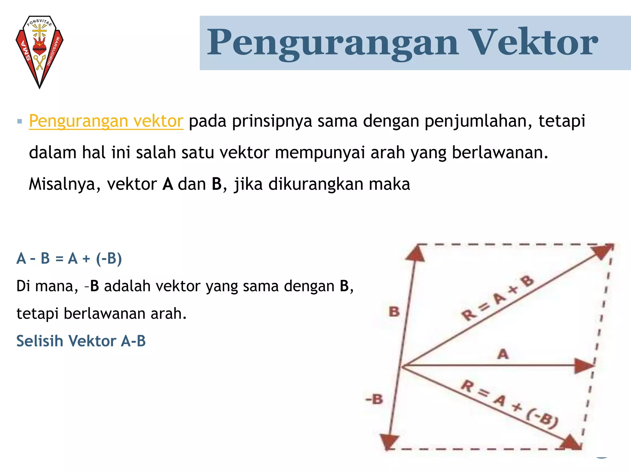 Vektor , matminat kelas 10 | PPTX