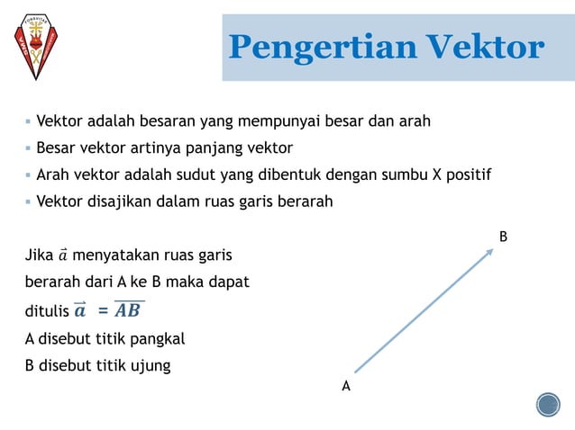 Vektor , matminat kelas 10 | PPTX