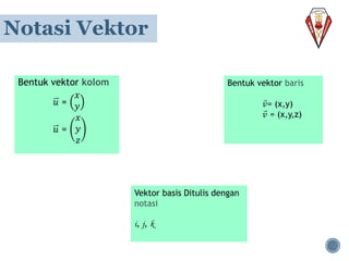 Vektor , matminat kelas 10 | PPTX