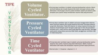PPT Ventilator.pptx