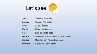 PPT verb Be in present, useful for native Spanish speakers.pptx