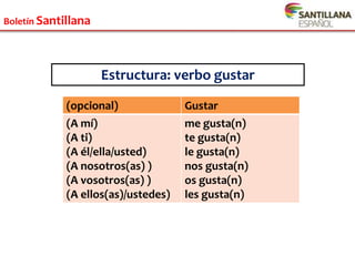 PPT_Verbos_gustar_y_otros_similares.ppt