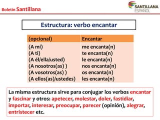 Verbo gustar y otros similares | PPT
