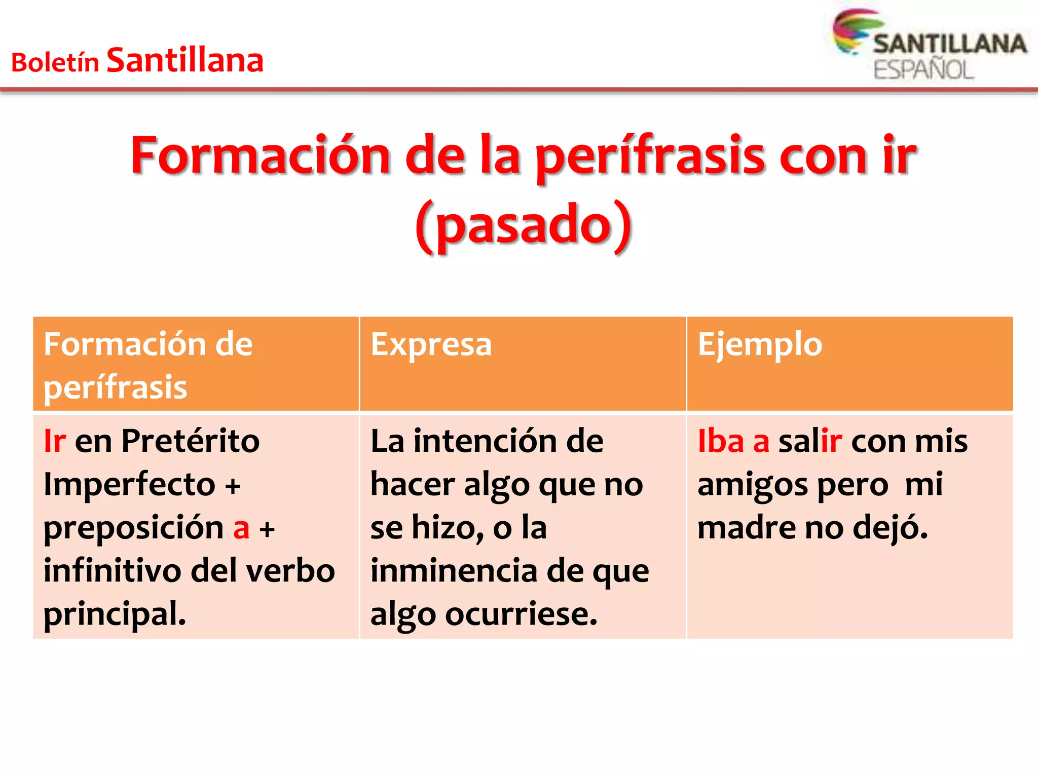 PPT_Verbos_Ir_a_infinitivo.ppt