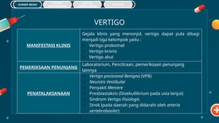 PPT VERTIGO stikes bethesda yogyakarta.pptx