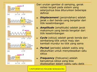 ppt vibration untuk bahan ajar jurusan teknik.ppt