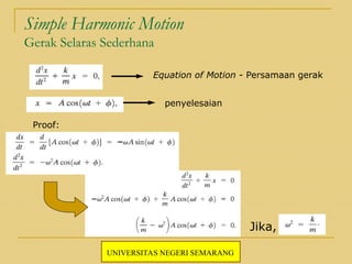 ppt vibration untuk bahan ajar jurusan teknik.ppt