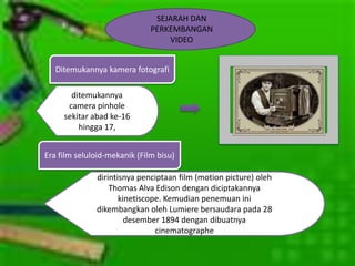 Power Point Media Video Pembelajaran | PPTX