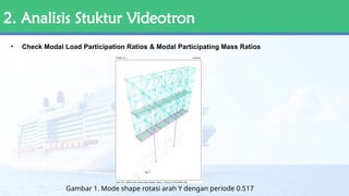 PPT perhitungan struktur rangka VIDEOTRON.pptx
