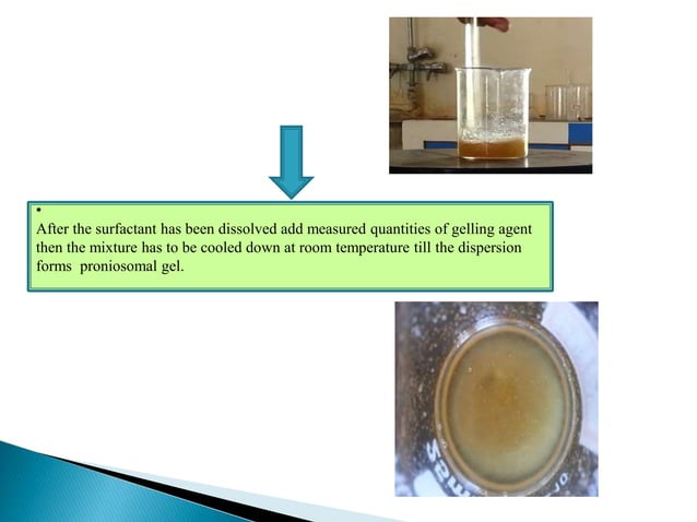 Formulation and Evaluation of Topical Proniosomal Gel of an Antifungal ...