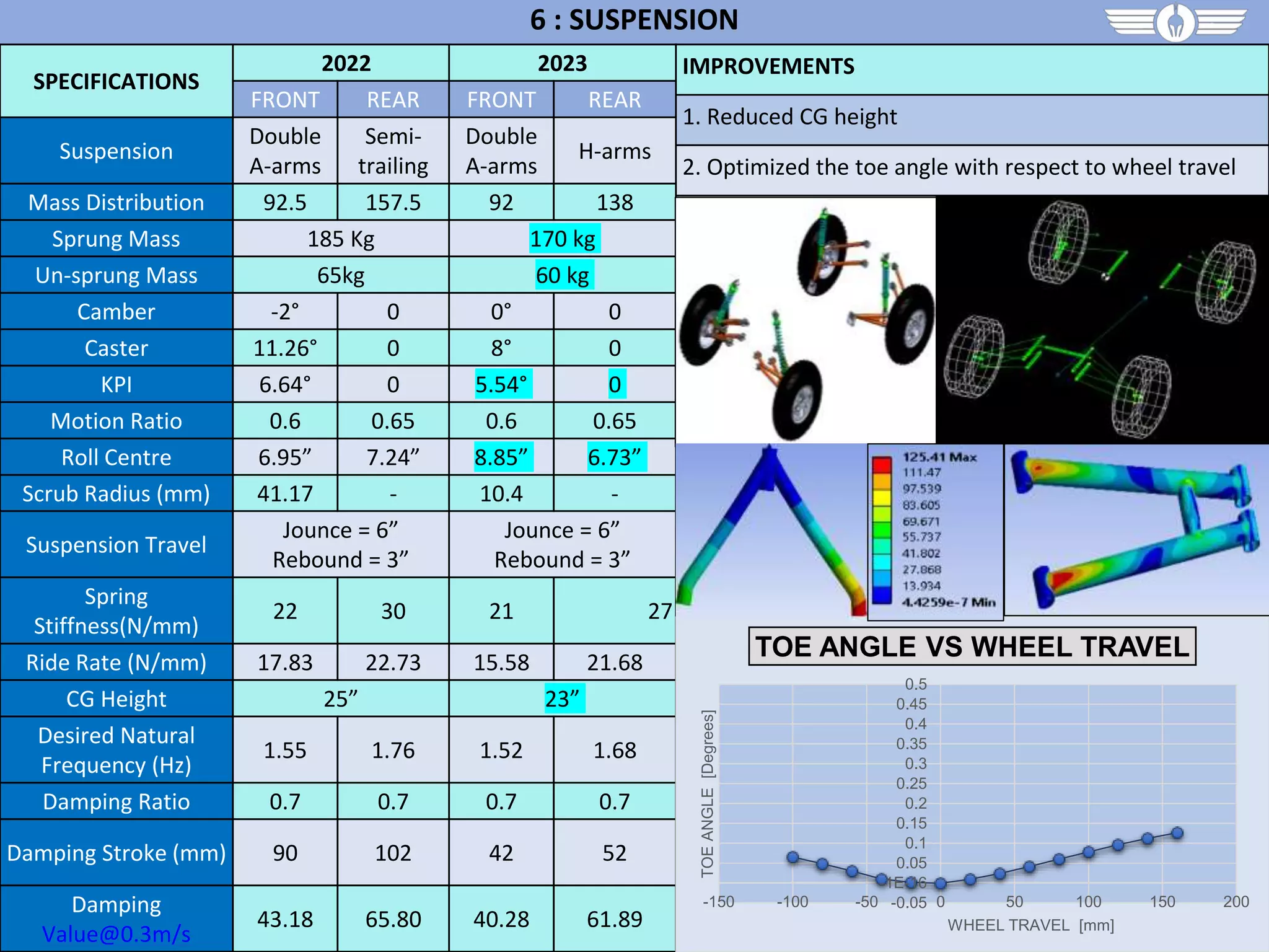 PPT VIRTUAL.pptx