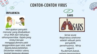 MATERI AJAR VIRUS UNTUK MAPEL BIOLOGI KELAS X | PPTX